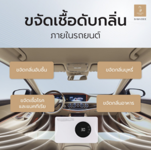 เครื่องโอโซน ล้างผักผลไม้ รุ่น MAHASAMUT PRO - Maneki Online