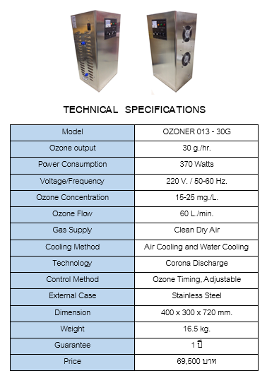 เครื่องผลิตโอโซน OZONER®– 013- 30G